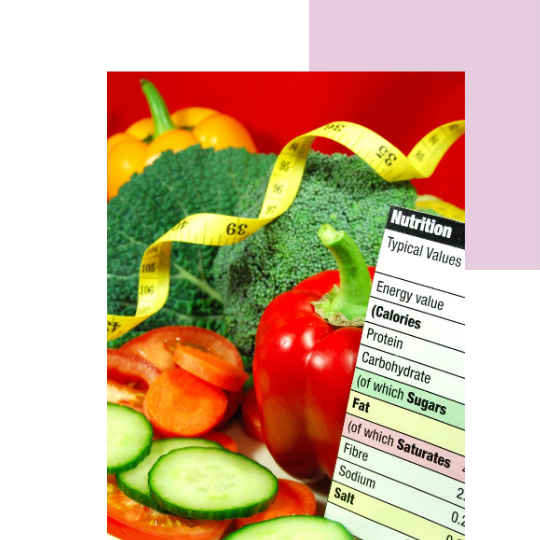 Nutrition for Learning My Bio - Nutrition for Learning