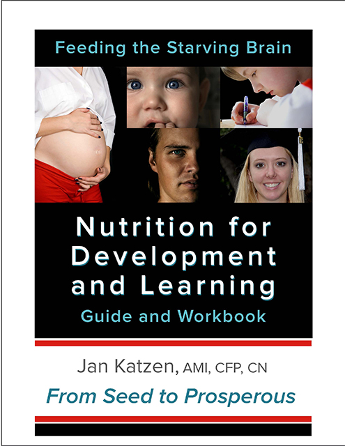 Nutrition for Learning Home